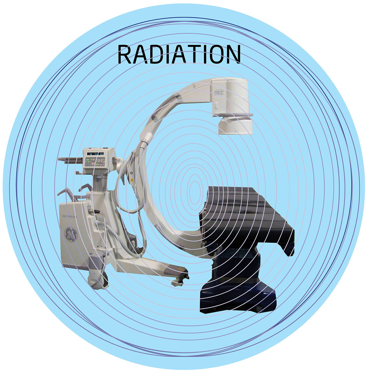 Radiation Protection While Using C-Arms