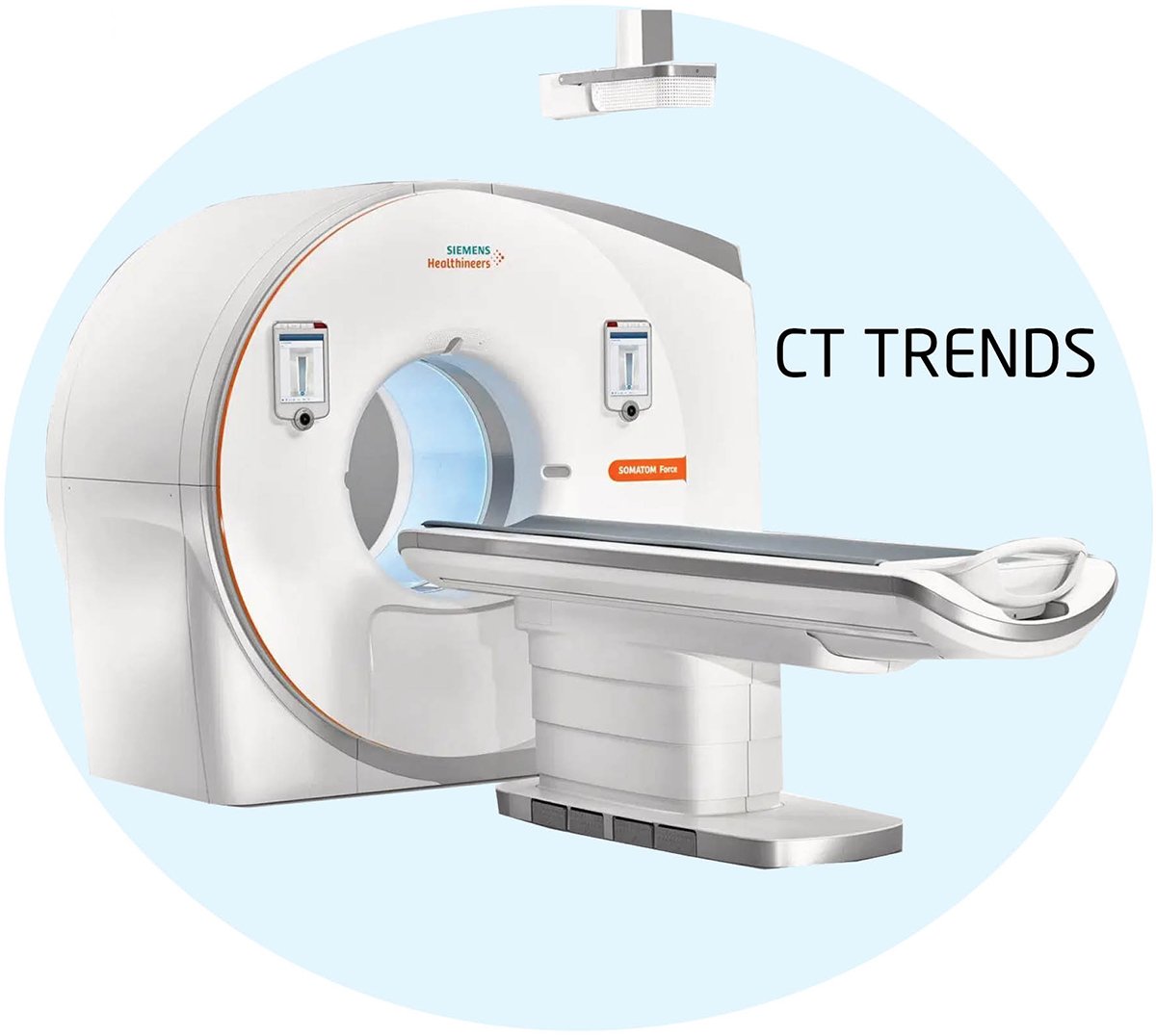 CT Scanner Trends