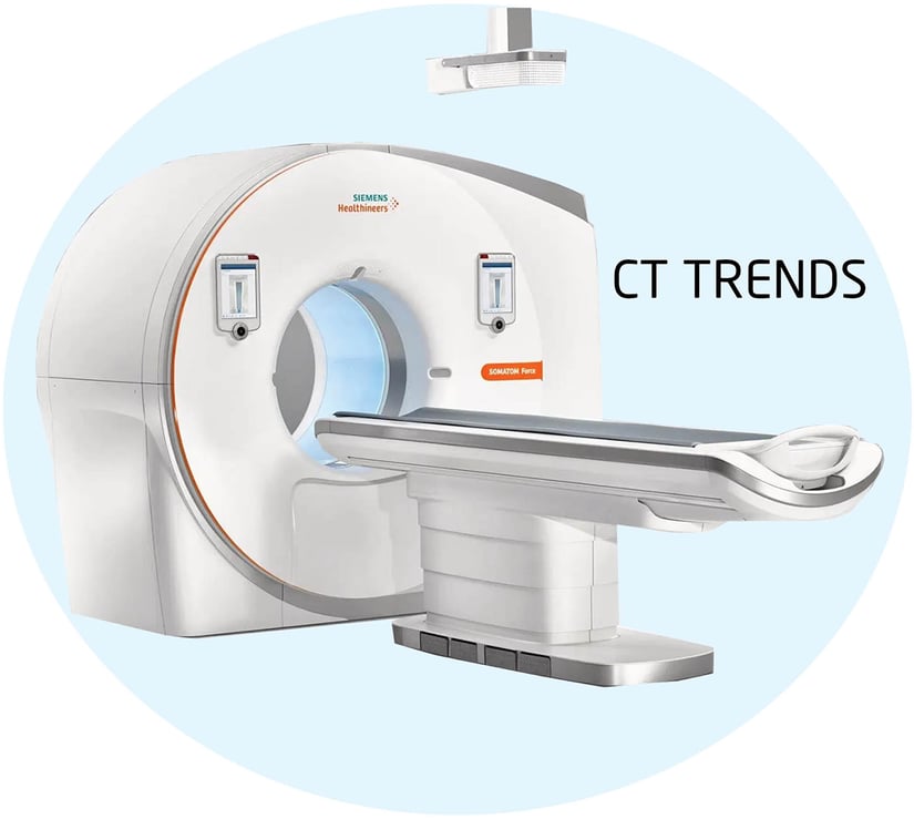 CT Scanner Trends