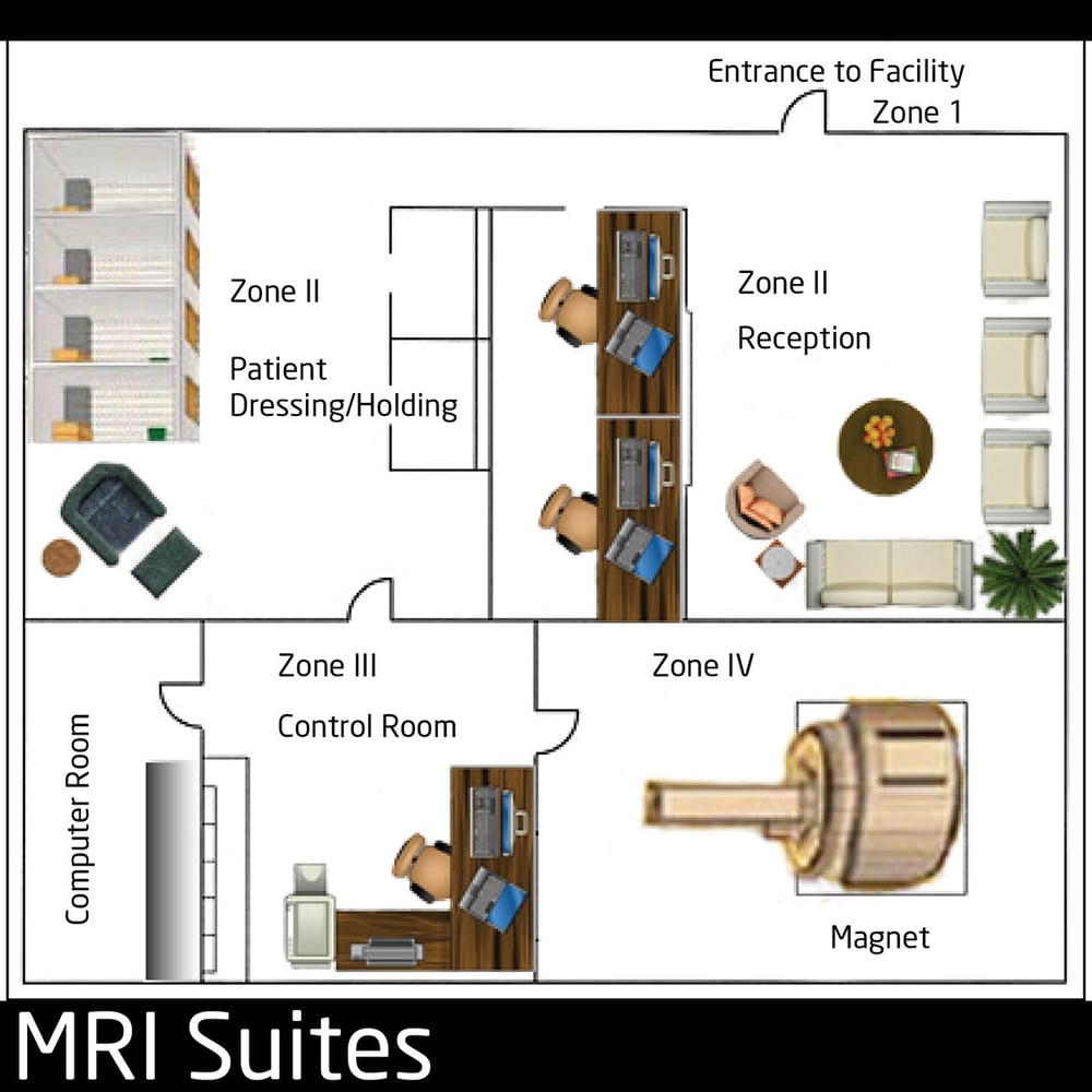 Asking The Right Questions About an MRI Suite