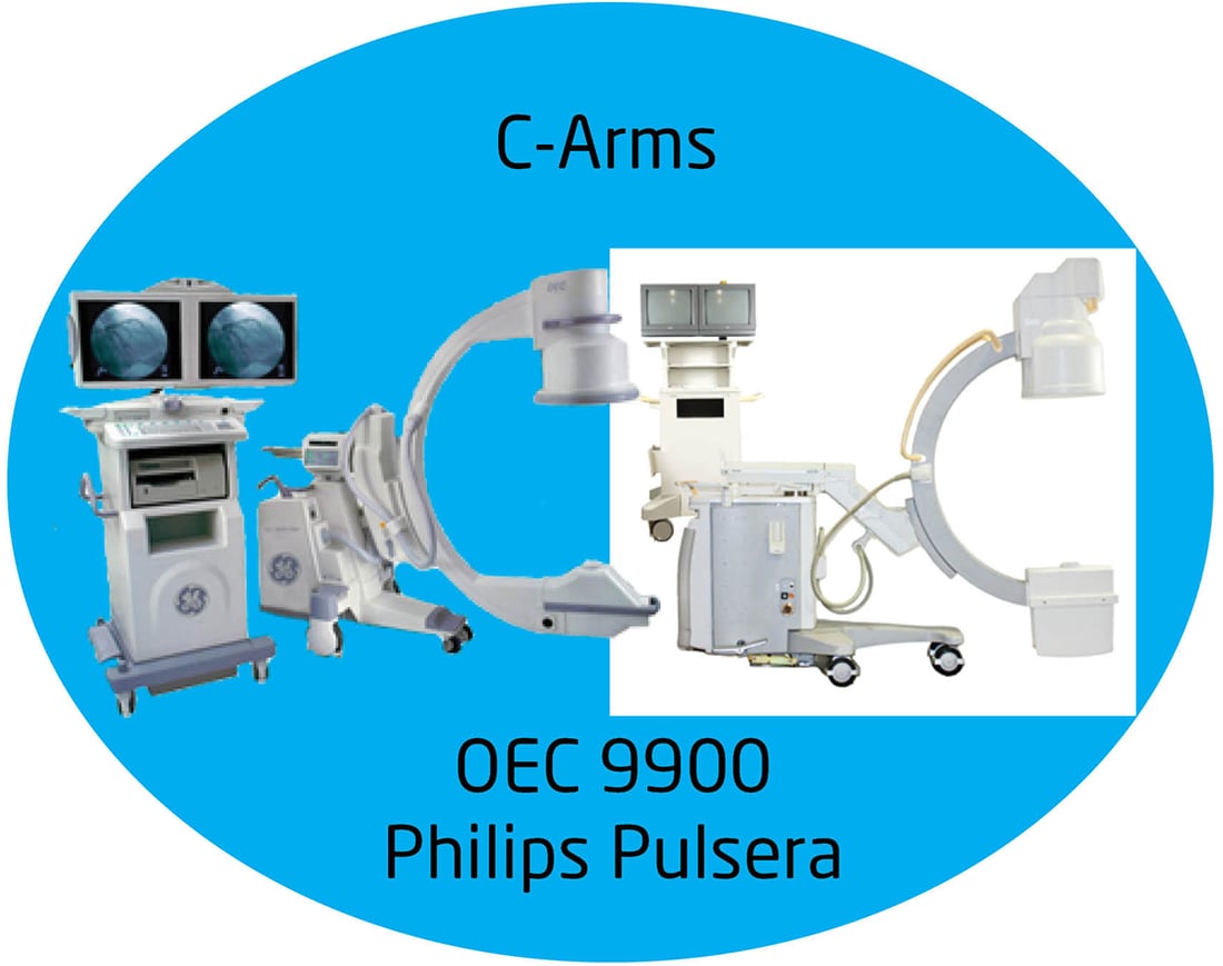Which is For You? OEC or Philips C-Arm?