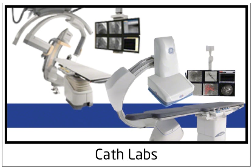 Single-Plane Or Bi-Plane Cath Labs: Which Is Right For You?