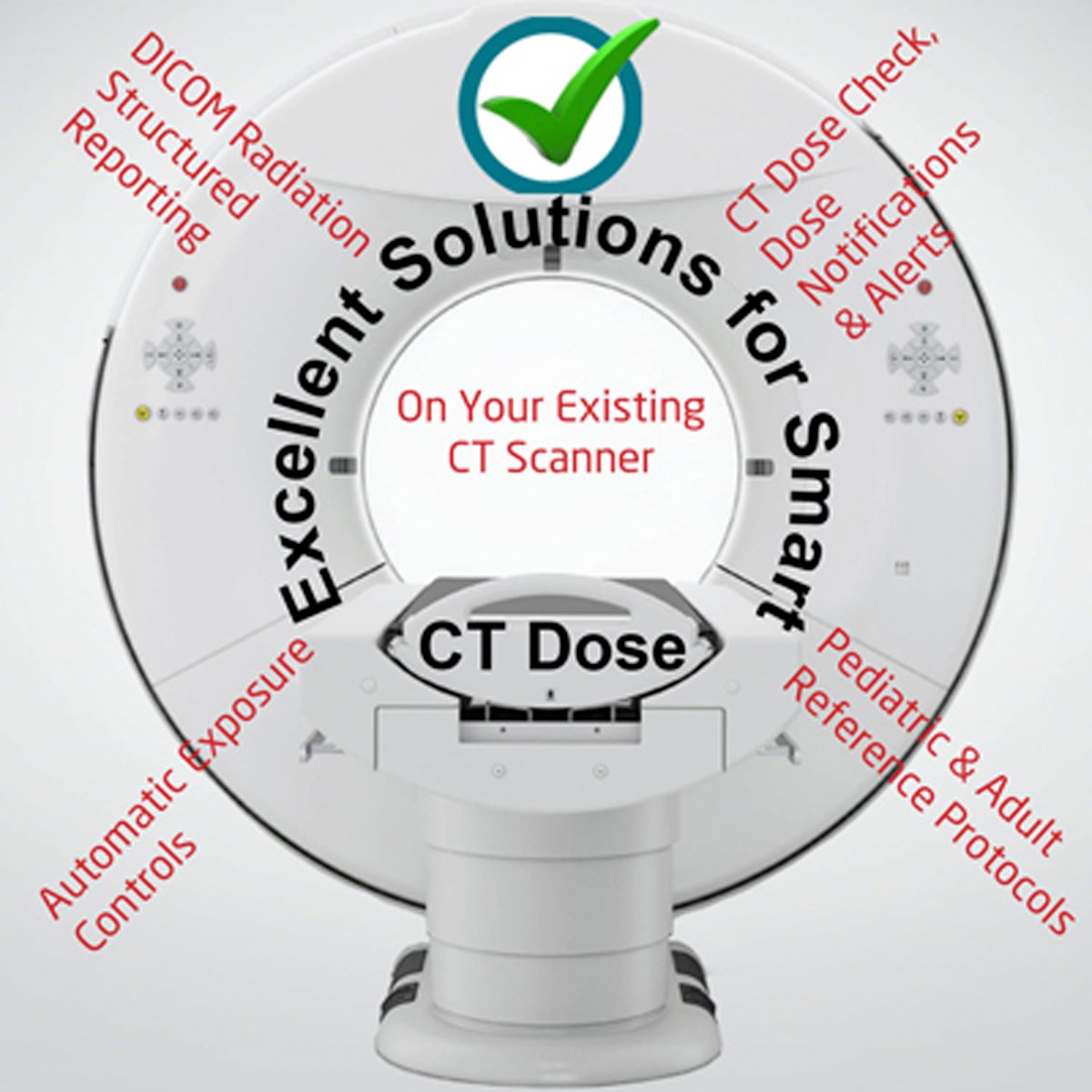 CT Dose Management Solutions for “Smart Dose” Standards